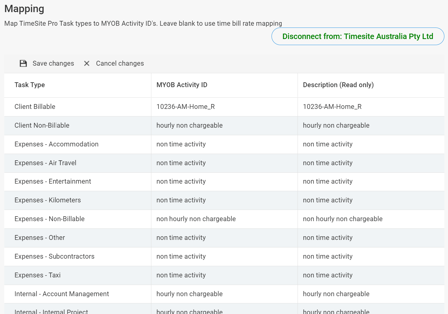 Timesheet Billing Software | Timesheet Software Australia